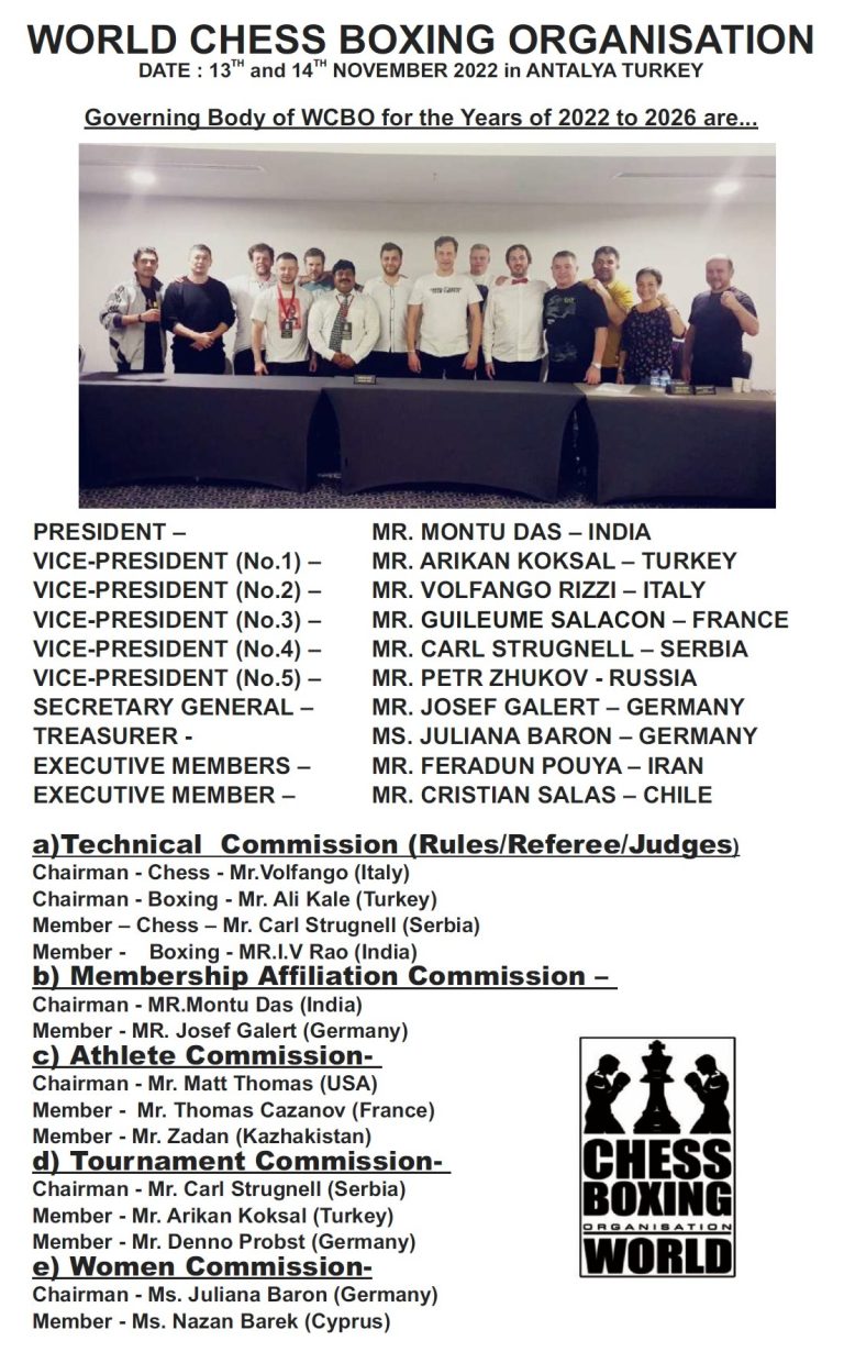 WCBO Committee – Chess Boxing Organisation of India